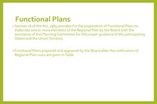 Regional Plan for National Capital Region Dr venkateswarlu gogana.pdf