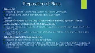 Regional planning in Urban Development and Governance | PPTX ...