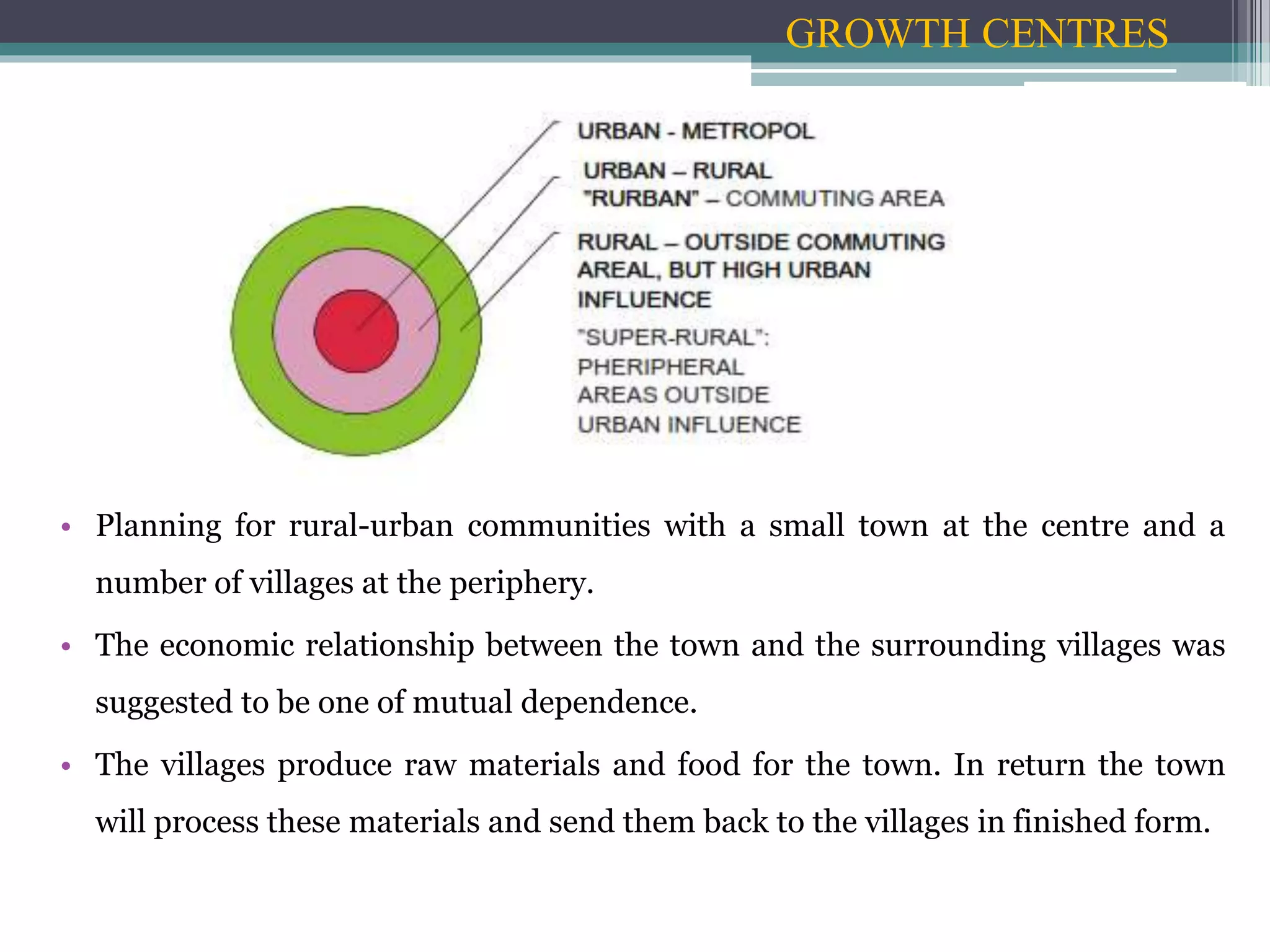 Regional planning ppt | PPTX