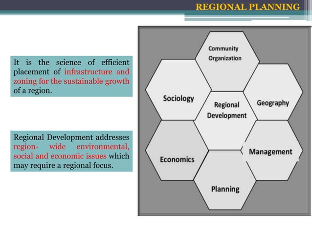 Regional planning ppt | PPTX | Agriculture | Industries