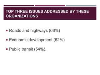 Regional problems and their solutions ppt | PPTX