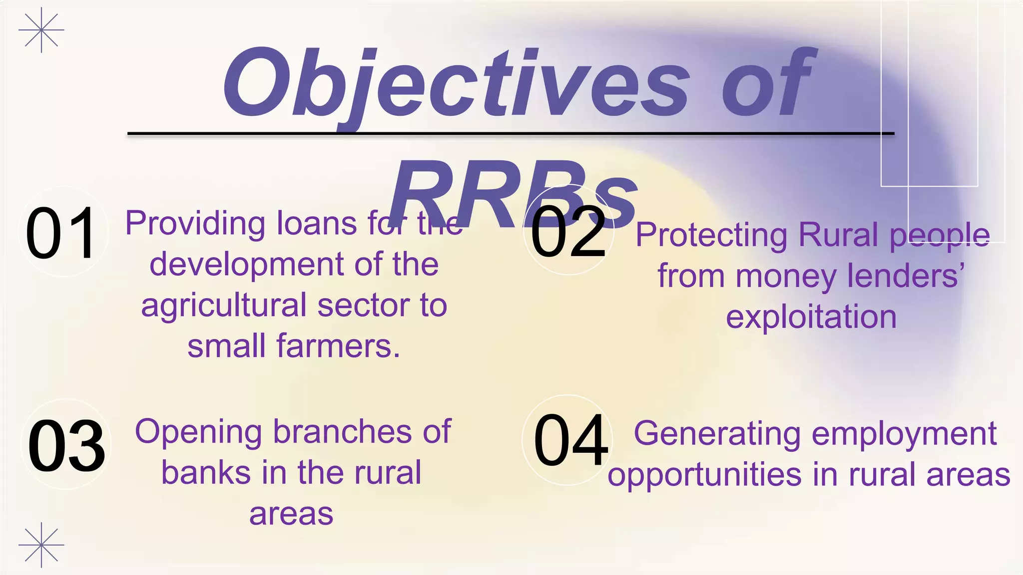Regional Rural Banks 1.pptx