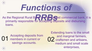 Regional Rural Banks 1.pptx