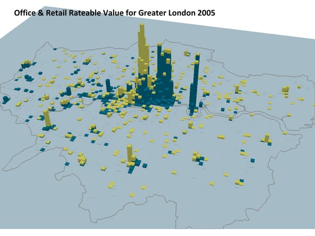 Polycentric Cities and Sustainable Development | PPTX