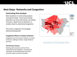 Polycentric Cities and Sustainable Development | PPTX