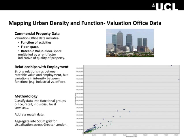 Polycentric Cities and Sustainable Development | PPTX
