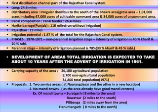 Regional science and planning | PPT