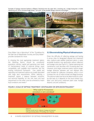 A RAPID ASSESSMENT OF SEPTAGE MANAGEMENT IN ASIA Policies and Practices ...