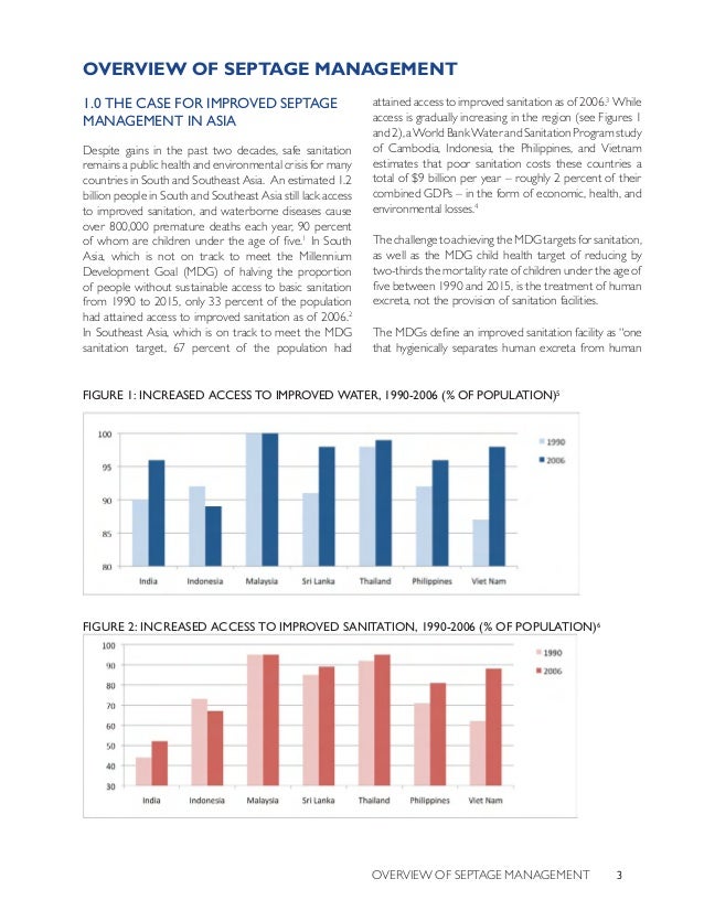 A RAPID ASSESSMENT OF SEPTAGE MANAGEMENT IN ASIA Policies and Practic…