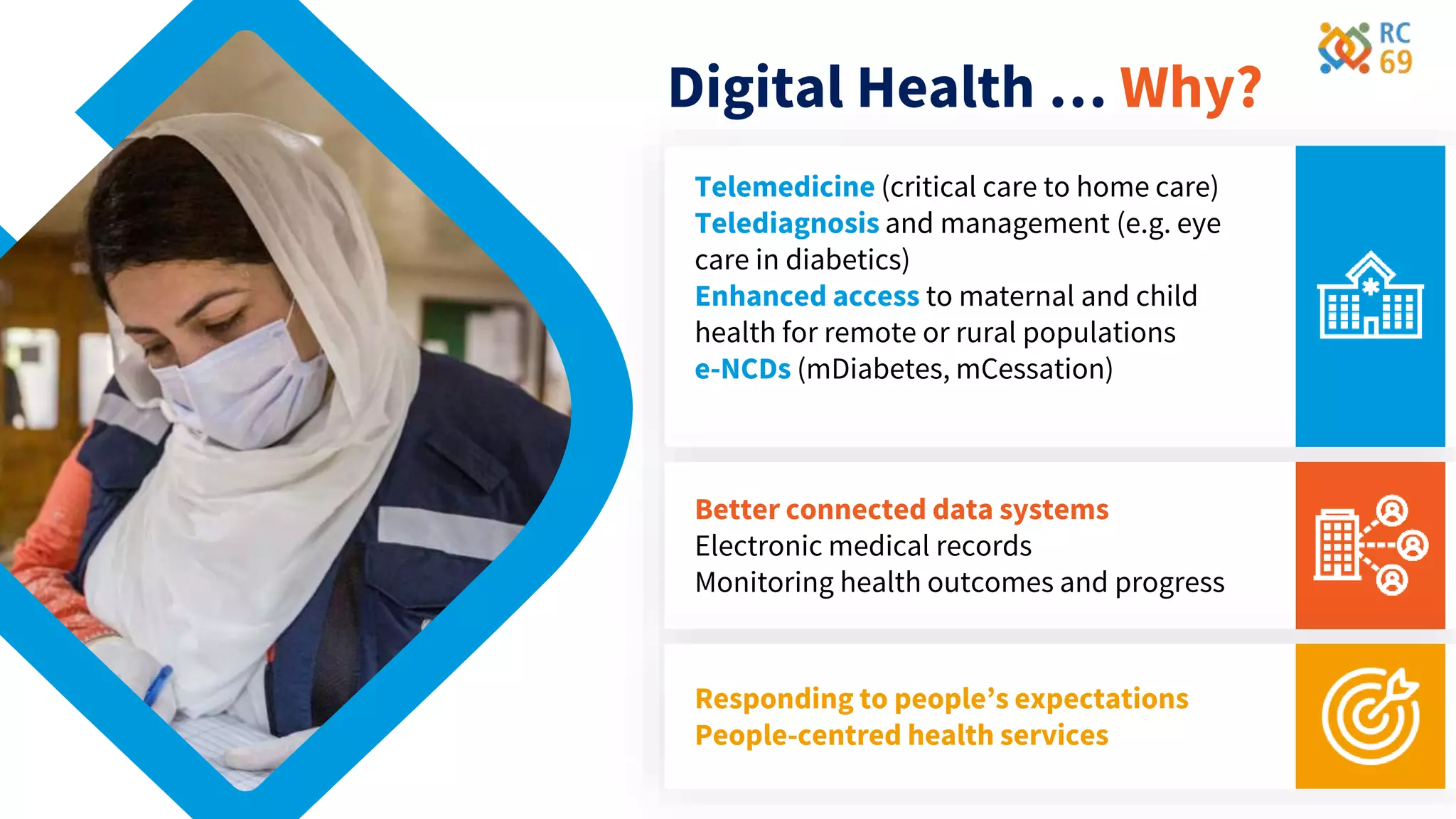 Regional strategy for fostering digital health in the Eastern ...