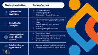 Regional strategy for fostering digital health in the Eastern ...