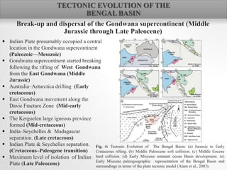 Regional Tectonic Features, Processes and elements. | PPT