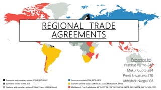 Regional Trade Agreements