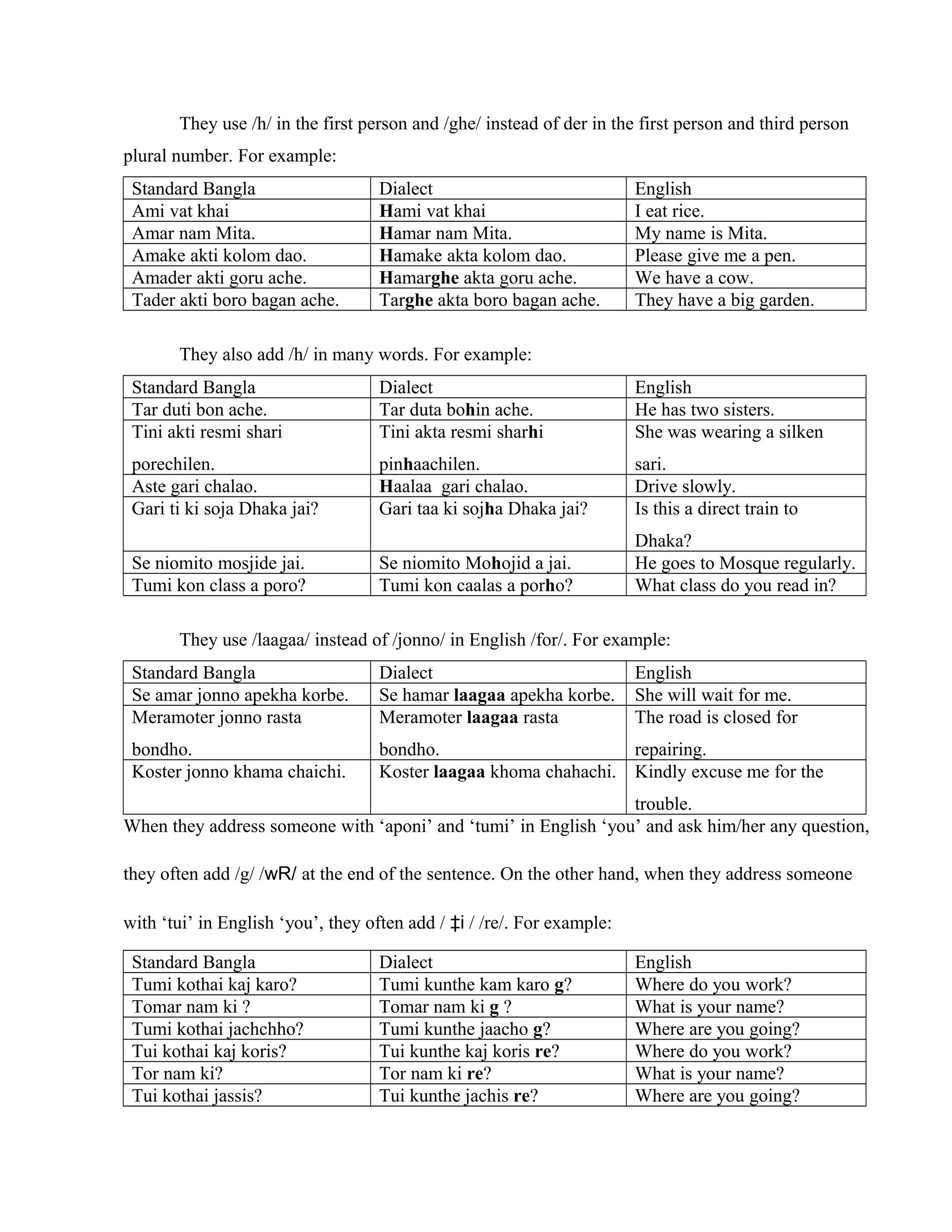 Regional varieties of_bengali_in_rajshahi_division | DOC