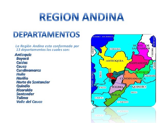 Geografia Paises Andinos