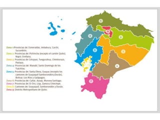 Regiones del Ecuador | PPTX