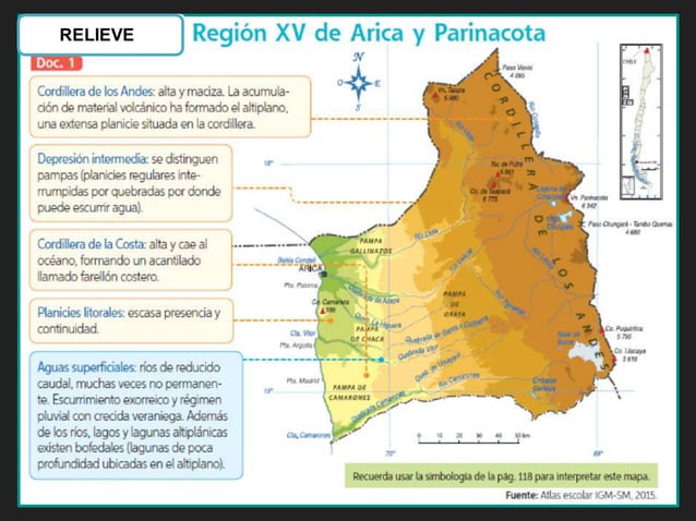 Regiones-por-zonas-de-chile-5TH-PPT.pptx