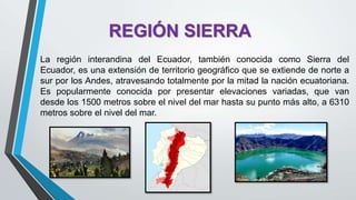 Regiones Geográficas en Ecuador | PPTX
