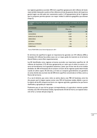 Regiones Agropecuarias 2015 (MGAP) | PDF