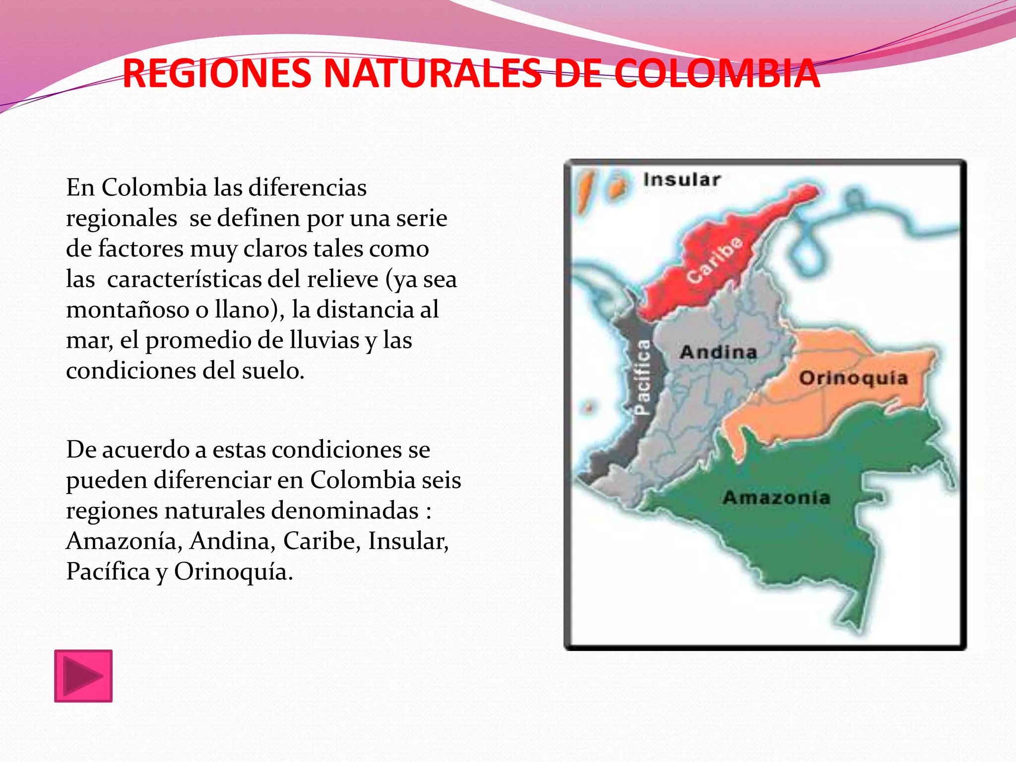Regiones de colombia | PPTX