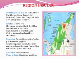 Regiones de colombia | PPTX