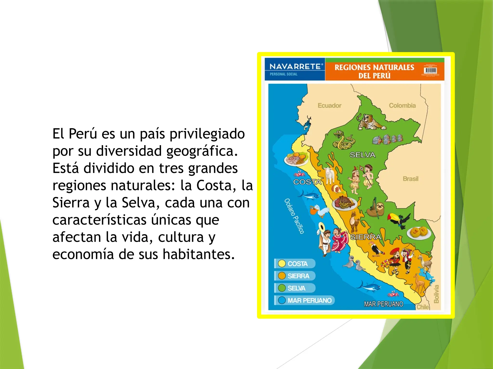 REGIONES DEL PERÚ, COSTA, SIERRA Y SELVA.pptx