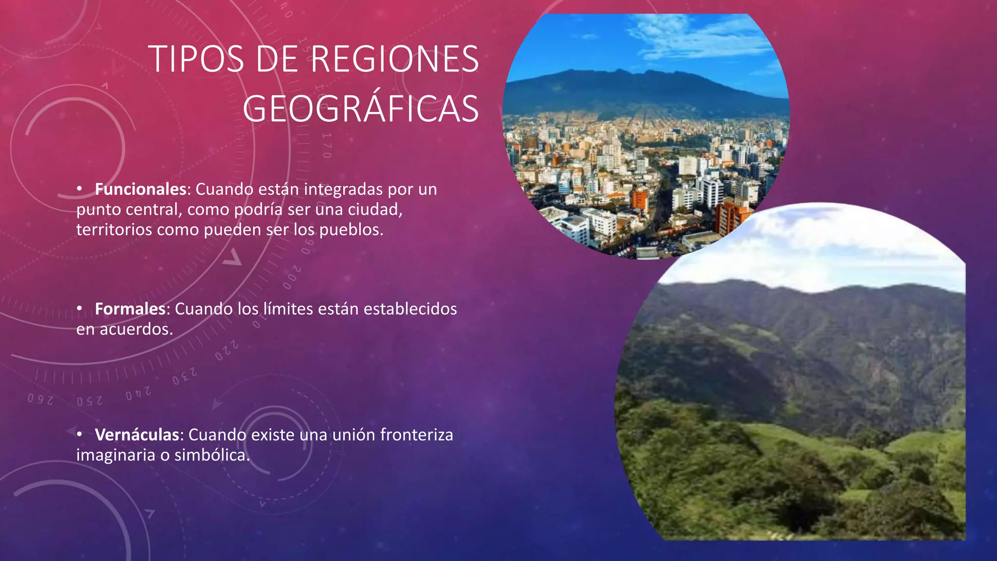 Regiones geograficas