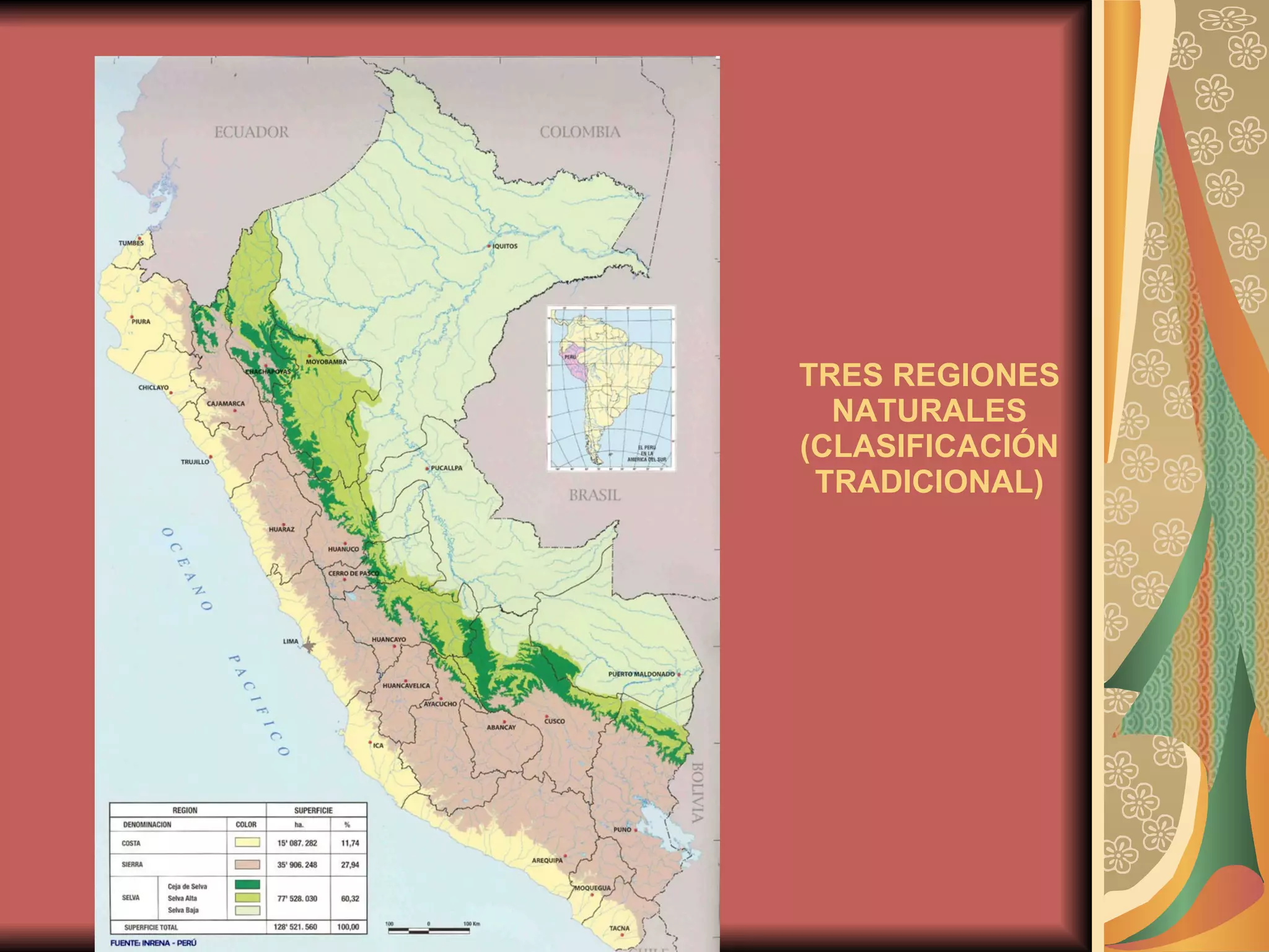 Regiones Geograficas Del Peru | PPT