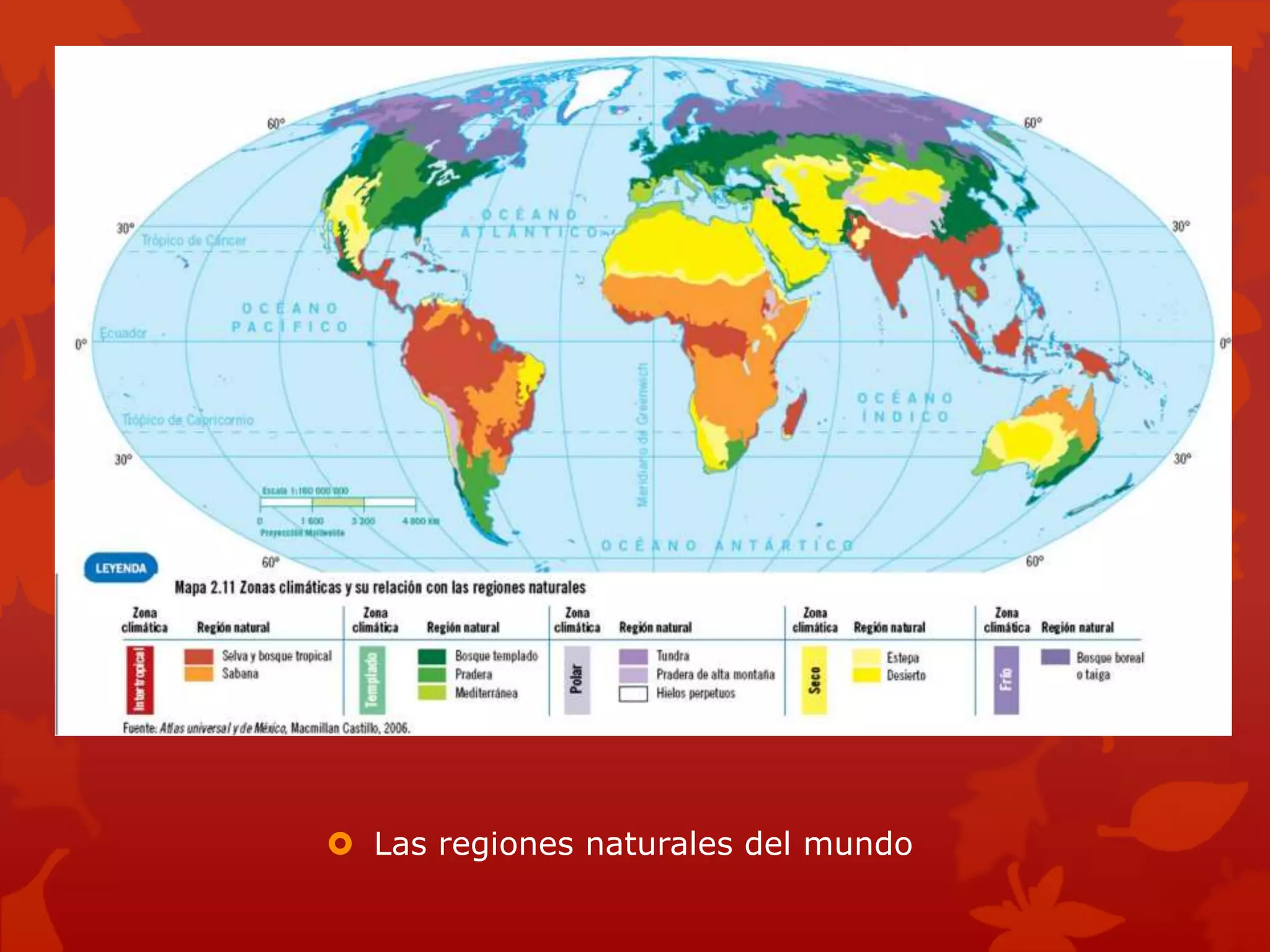 Regiones naturales | PPTX