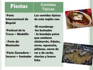 Regiones naturales (1) | PPTX