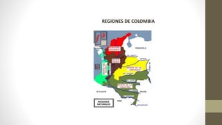Regiones naturales de colombia | PPTX