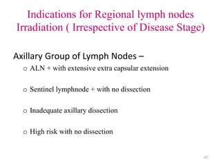 Regional lymph node management in breast cancer | PPTX