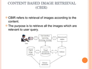 Region Of Interest Extraction | PPT