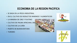 REGION PACIFICA COLOMBIA [Autoguardado].pptx