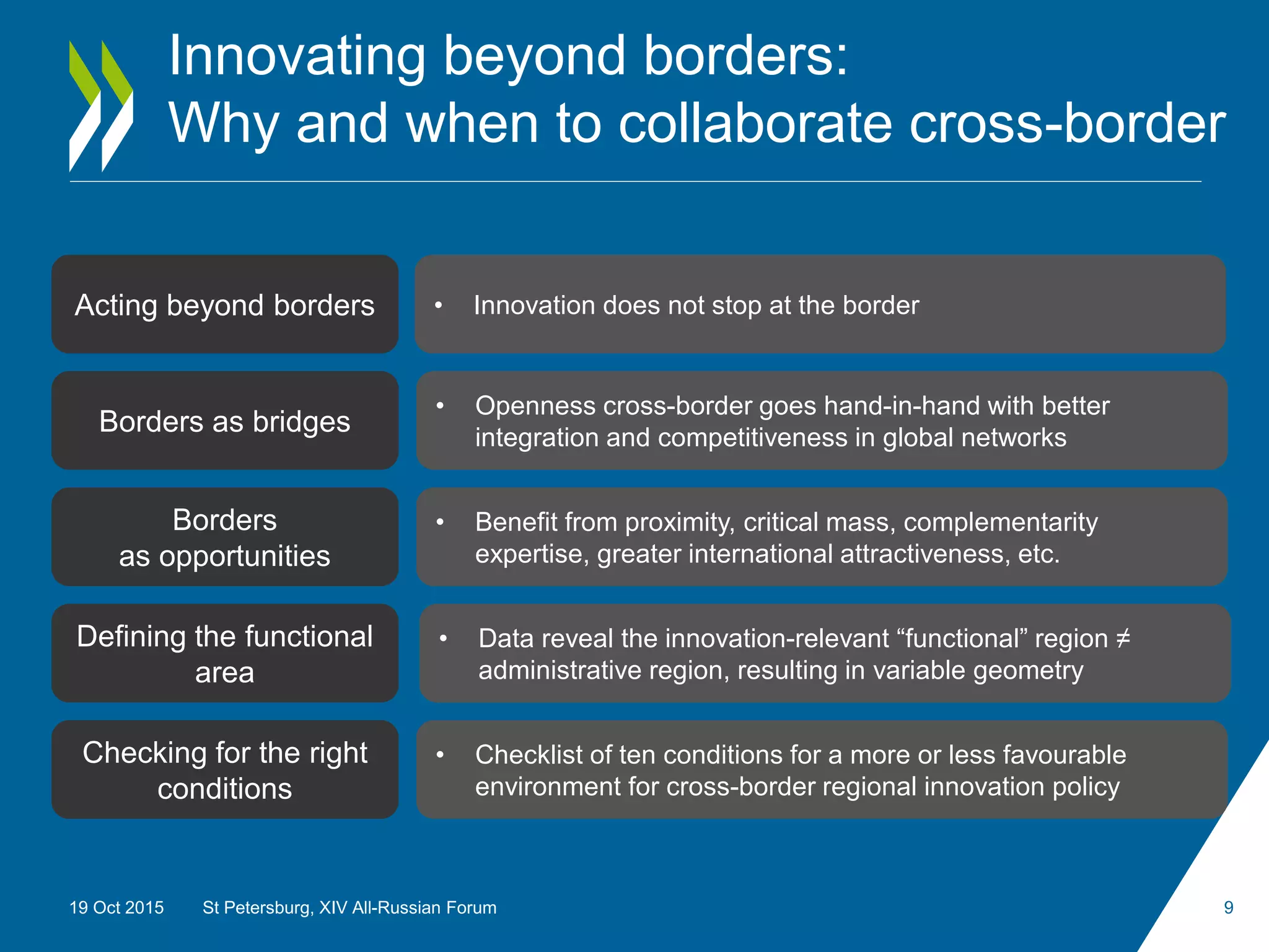 Regions and innovation: collaborating across borders | PPT