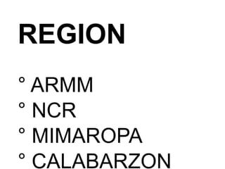 Regions in Philippines: The countriest geographical division | PPTX