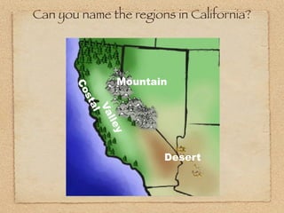 Regions of california | KEY