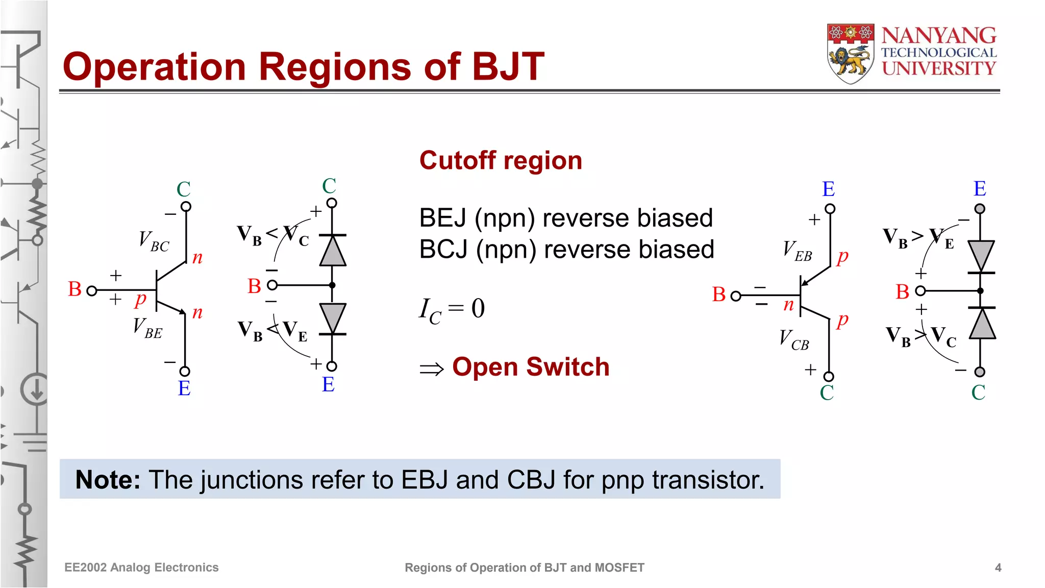 Regions of operation of bjt and mosfet | PDF