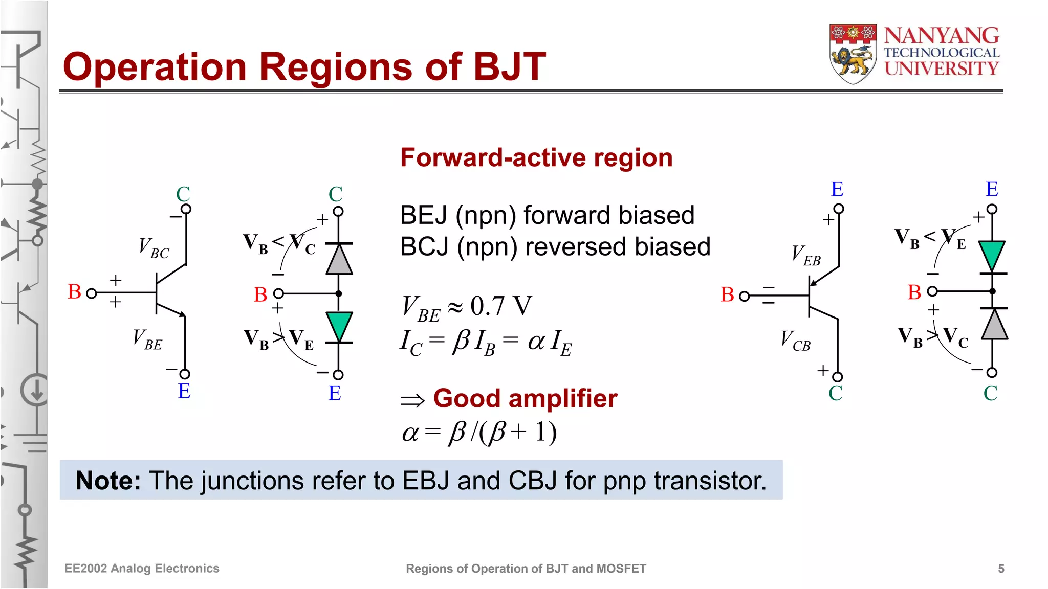 Regions of operation of bjt and mosfet | PDF