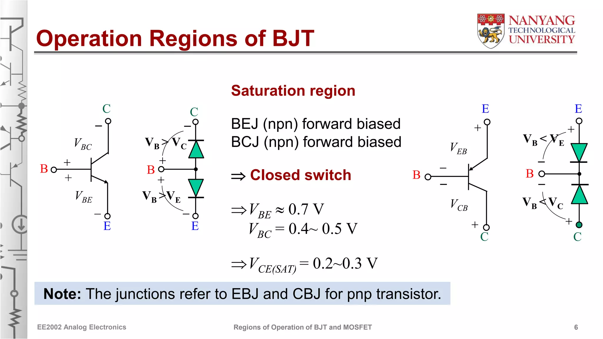 Regions of operation of bjt and mosfet | PDF