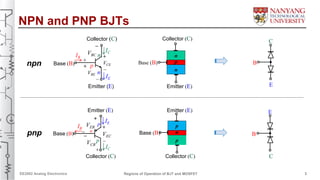 Regions of operation of bjt and mosfet | PDF