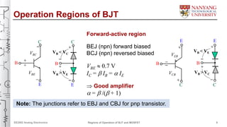Regions of operation of bjt and mosfet | PDF