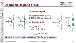 Regions of operation of bjt and mosfet | PDF