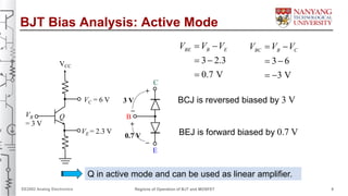 Regions of operation of bjt and mosfet | PDF