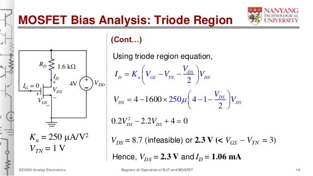 Regions of operation of bjt and mosfet