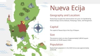 Regions of the Philippines Central Luzon Region 3 Educational ...