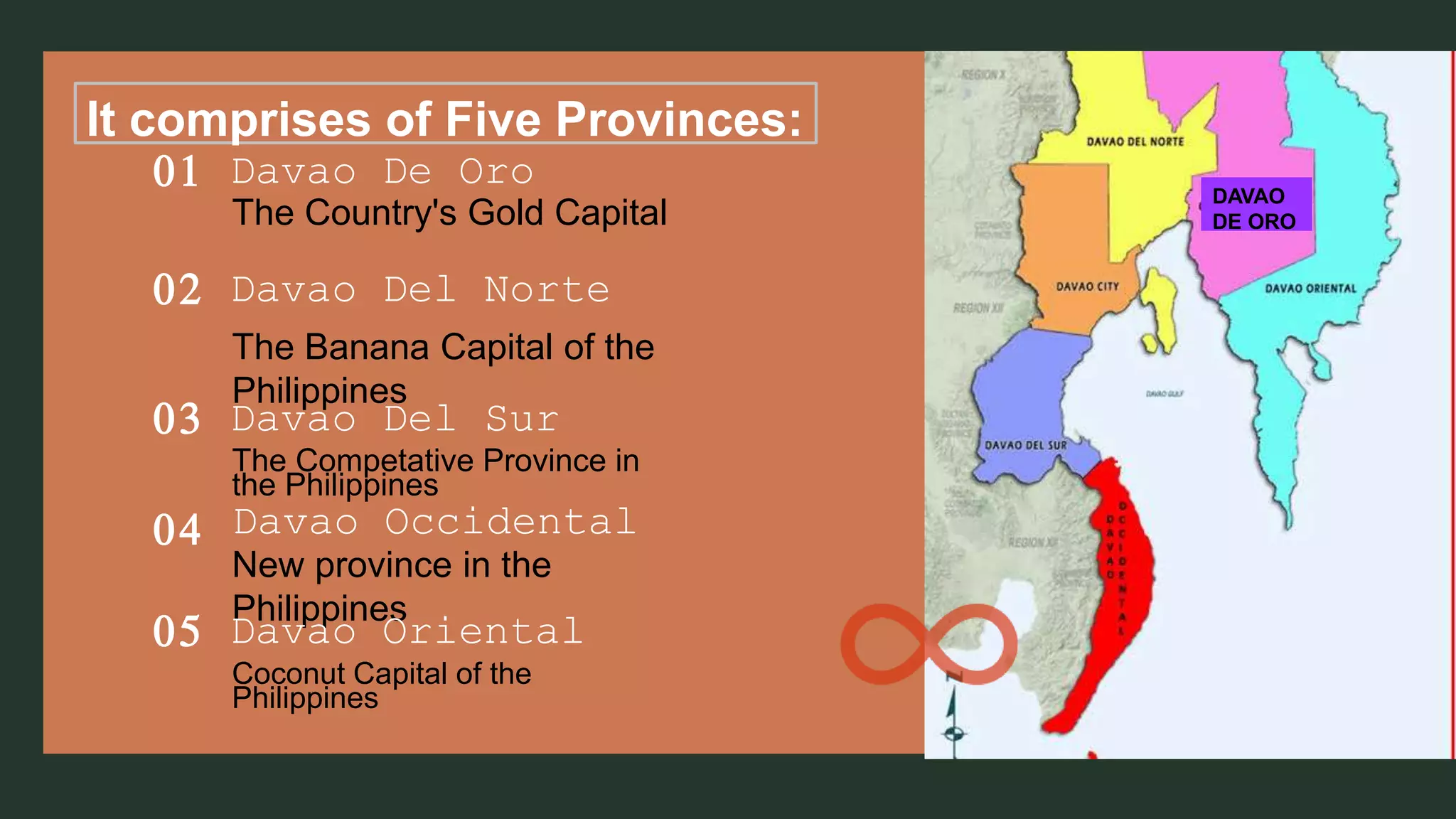 Region 11 Philippines davao region President teritorry | PPTX
