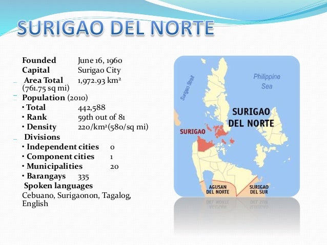 Climate Mapaga, Caraga, Philippines