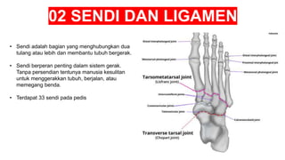 REGIO PEDIS_Inayah Mumpuni B_Harimulti A Wibowo.pptx