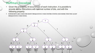 Op-Code Encoding | PPTX
